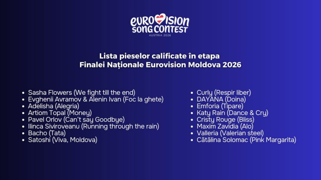 Moldovenii își aleg în această seară reprezentantul la Eurovision 2026 ...